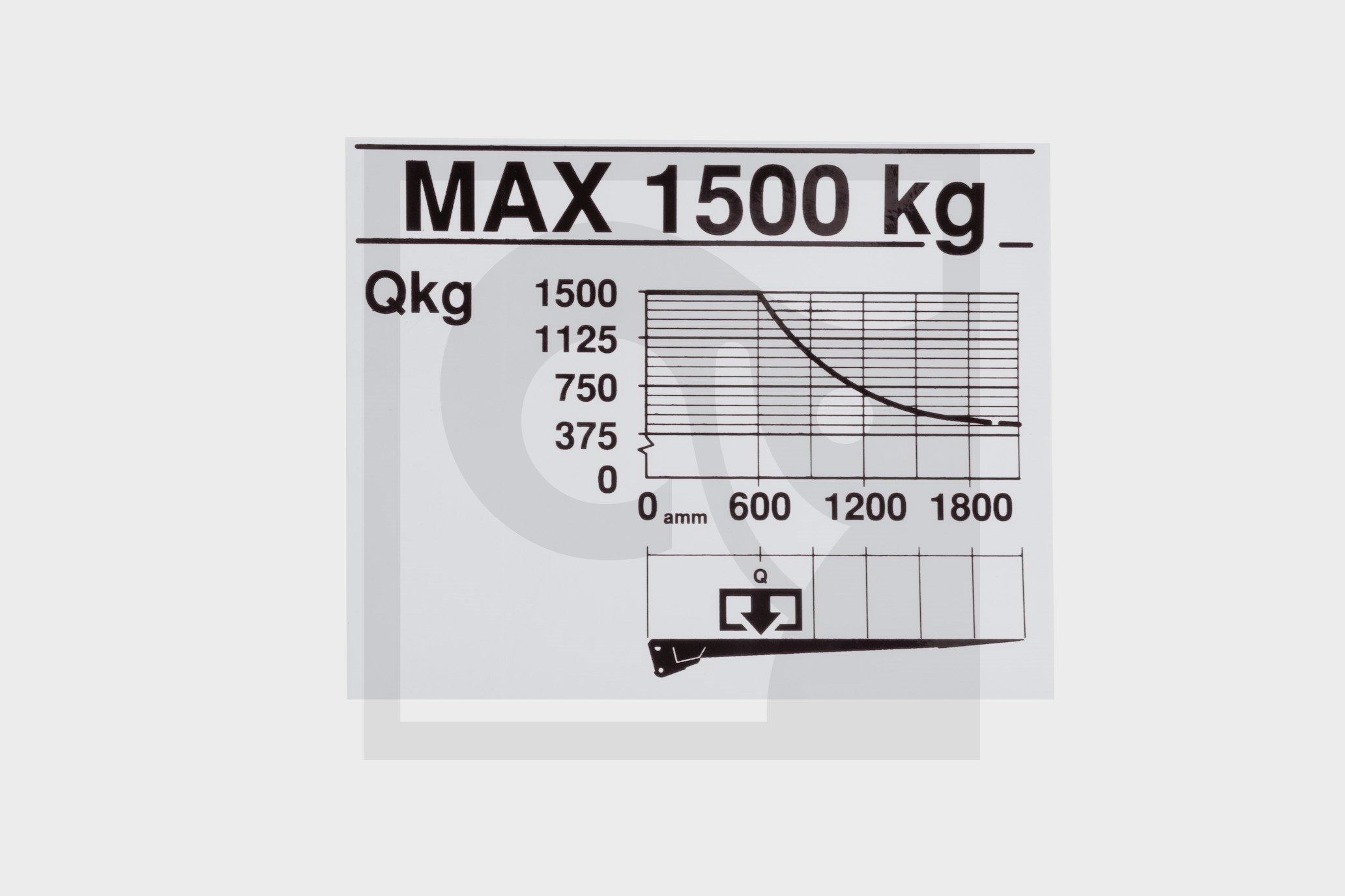 LOAD CHART. 1000KG CONT.UNIT 20755TL - Labels/stencils/stickers/shields ...